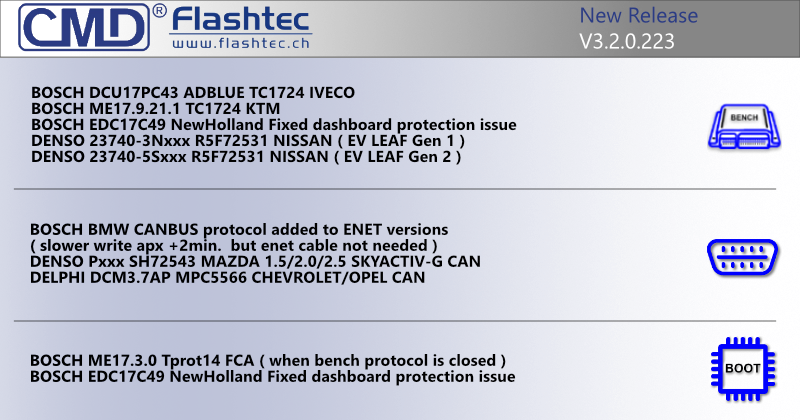 Home [www.flashtec.ch]